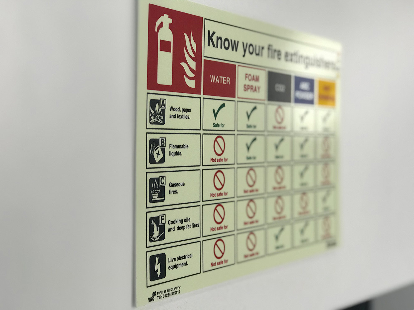 Safety Signage Installation for Workplace Safety business - Coventry ...